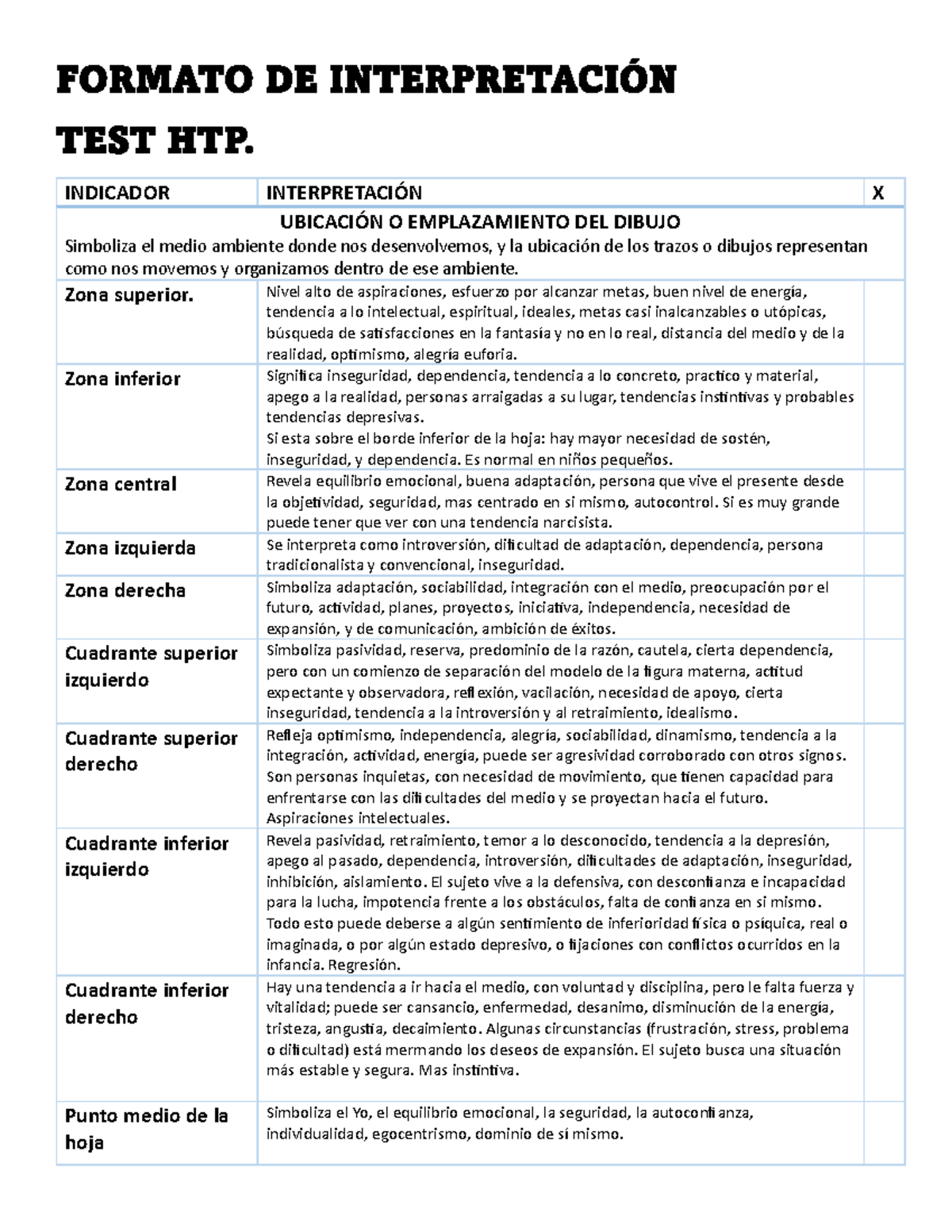 Vaciado HTP PDF - indicadores del test en formato de llenado - FORMATO ...