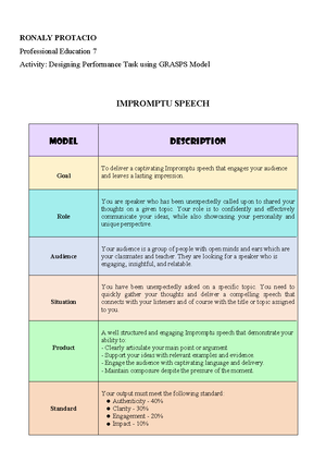 TOS PROF ED 6 Group 1 - Tos sample - Grade Level 10 Subject Area ...