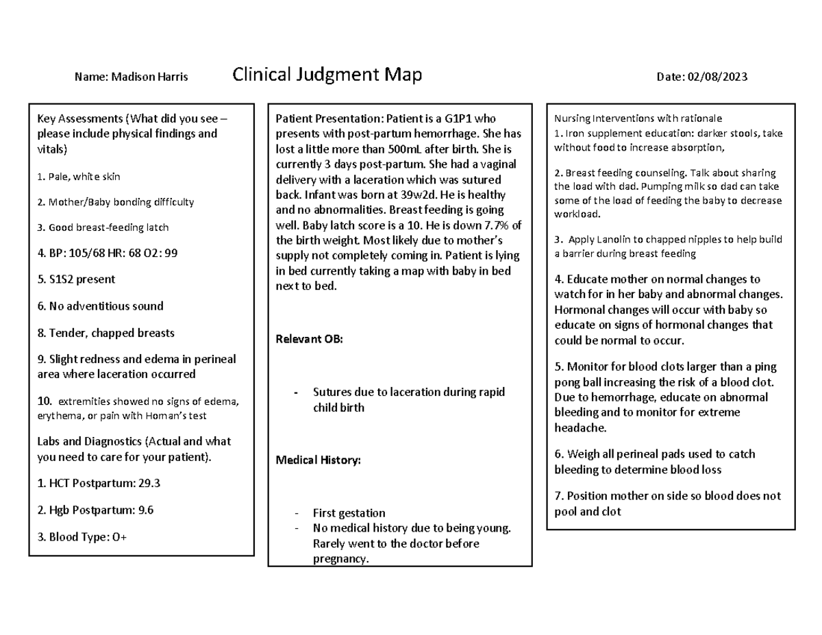Clinical Map - Name: Madison Harris Clinical Judgment Map Date: 02/08 ...