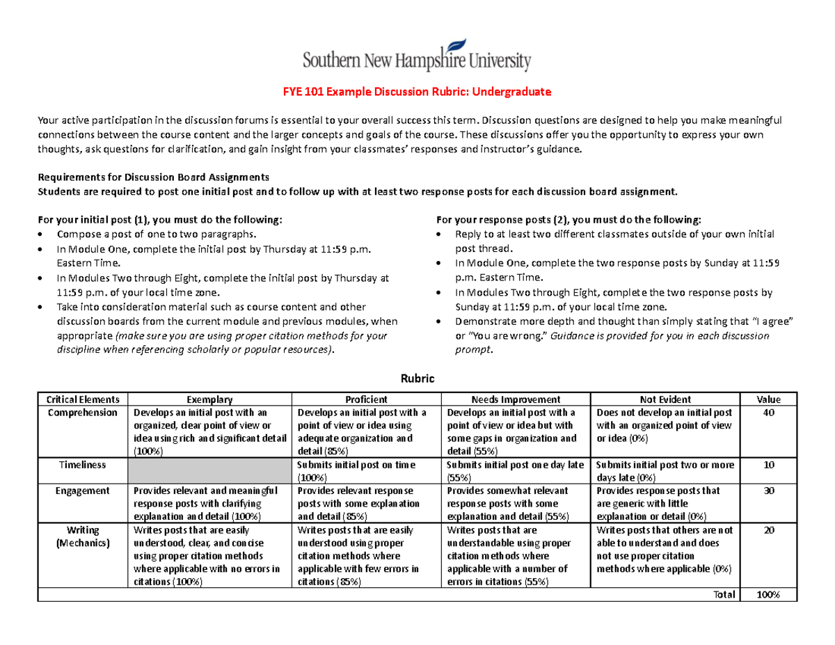 FYE 101 Sample Discussion Rubric - FYE 101 Example Discussion Rubric ...