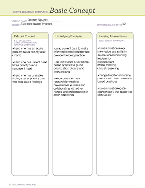 Priority Setting Basic Concept - ACTIVE LEARNING TEMPLATES Basic ...