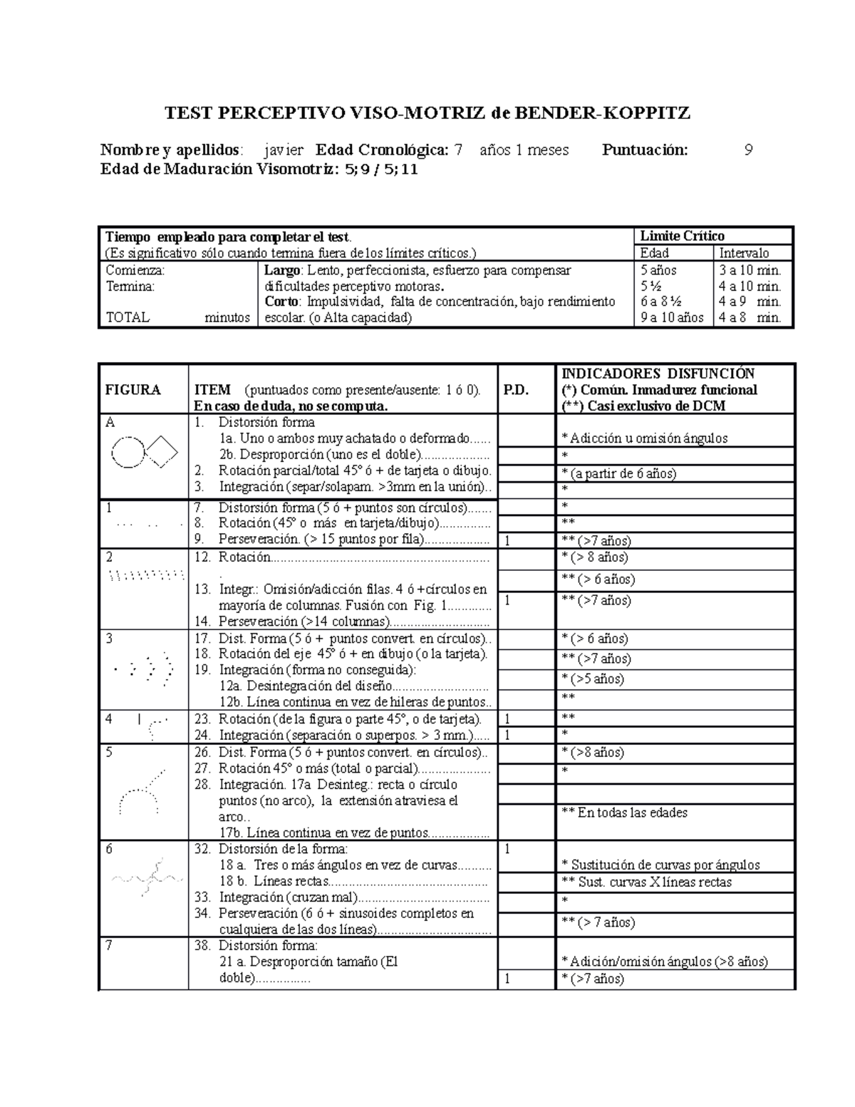 TEST bender Javier - CASO CLINICO - TEST PERCEPTIVO VISO-MOTRIZ de ...