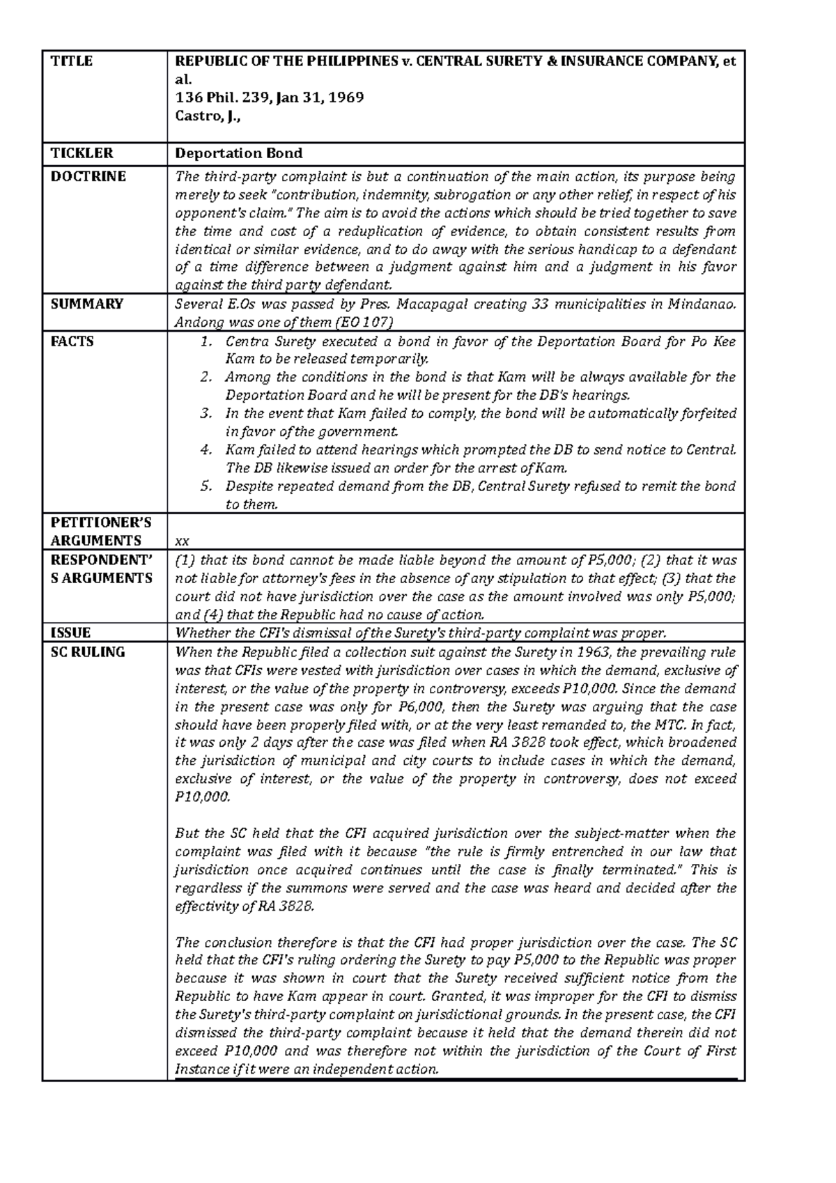 9. Republic vs Central Surety and Po Kee Kam - TITLE REPUBLIC OF THE ...