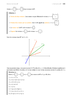 cours algèbre 1 - Chapitre 2 : les nombres complexes - S1 -Algèbre 1 ...