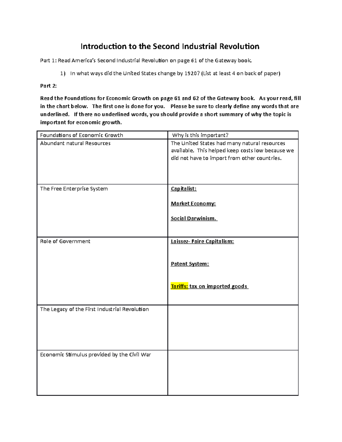 Introduction to the Second Industrial Revolution Reading Activity ...