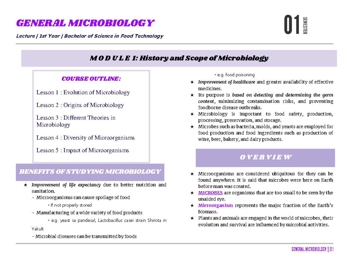 Topic 1 History & Scope of Micro biology LEC - Lecture | 1st Year ...