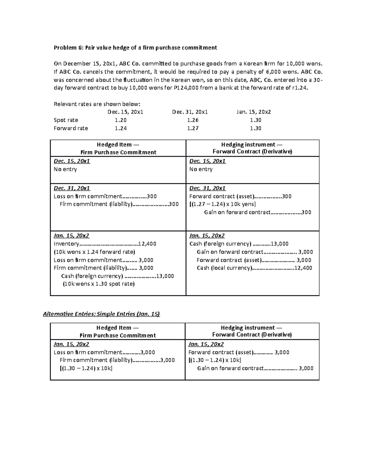 Forward contract Problem - Problem 6: Fair value hedge of a firm ...