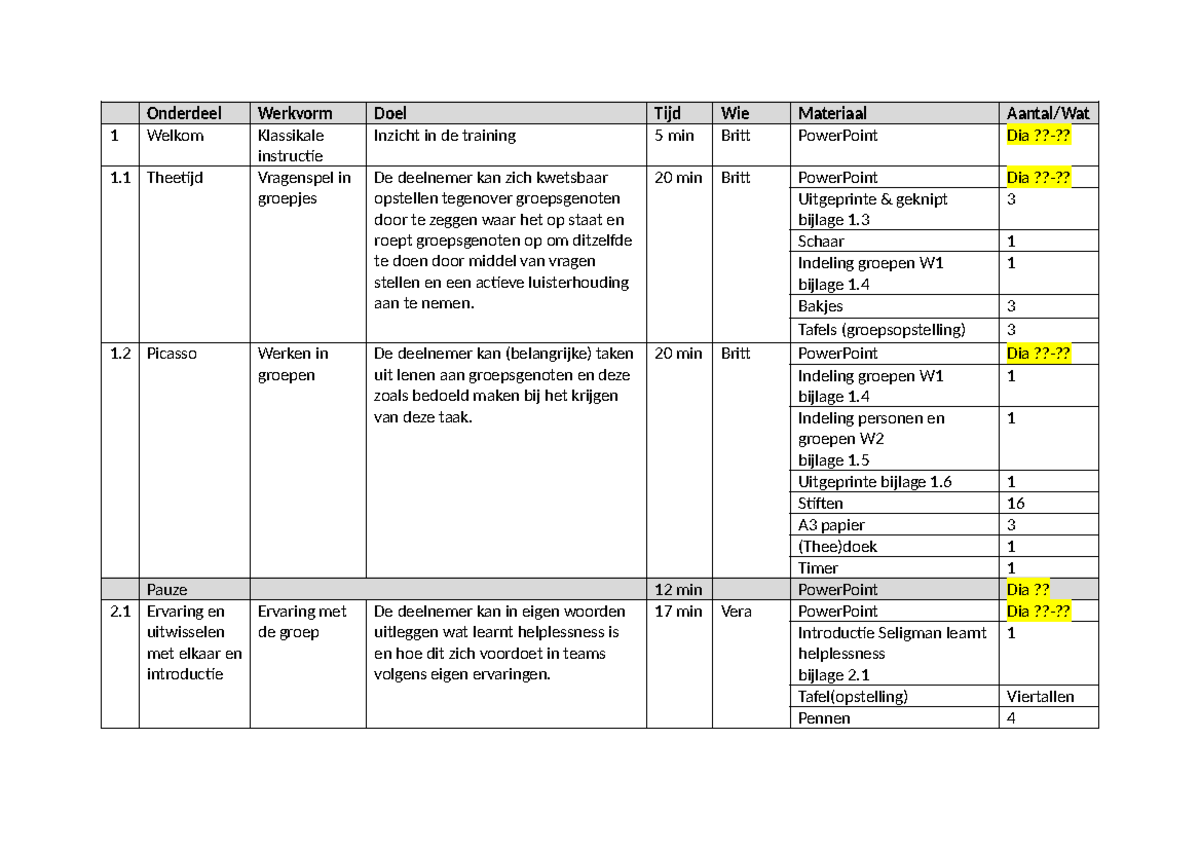 Lesplan - Onderdeel Werkvorm Doel Tijd Wie Materiaal Aantal/Wat 1 ...