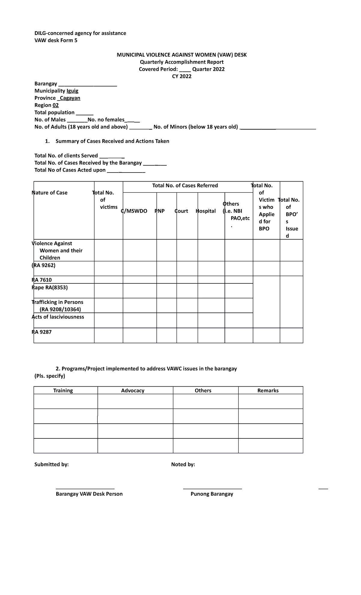 Barangay VAWC FORM - DILG-concerned agency for assistance VAW desk Form ...