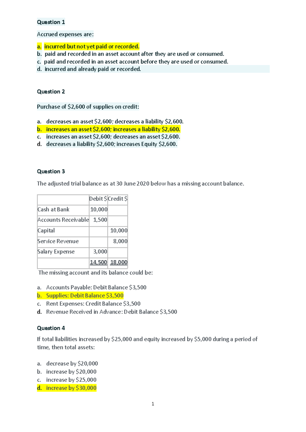W8 Practice Online QUIZ Answers - Question 1 Accrued expenses are: a. incurred but not yet paid ...