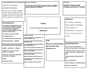 Medication Maps - prochlorperazine - Side Effects: CNS: Tardive ...
