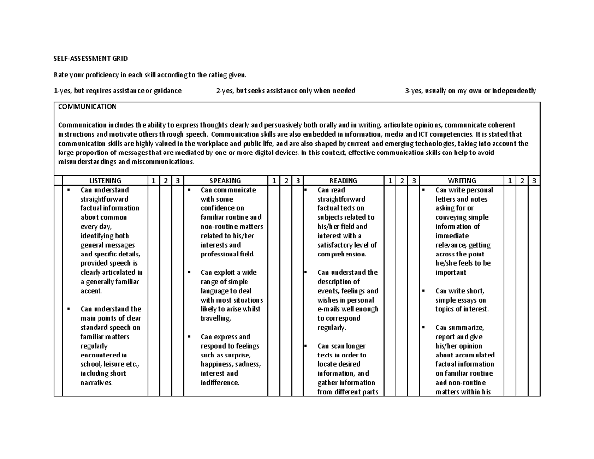 SELF- Assessment new - SELF-ASSESSMENT GRID Rate your proficiency in ...
