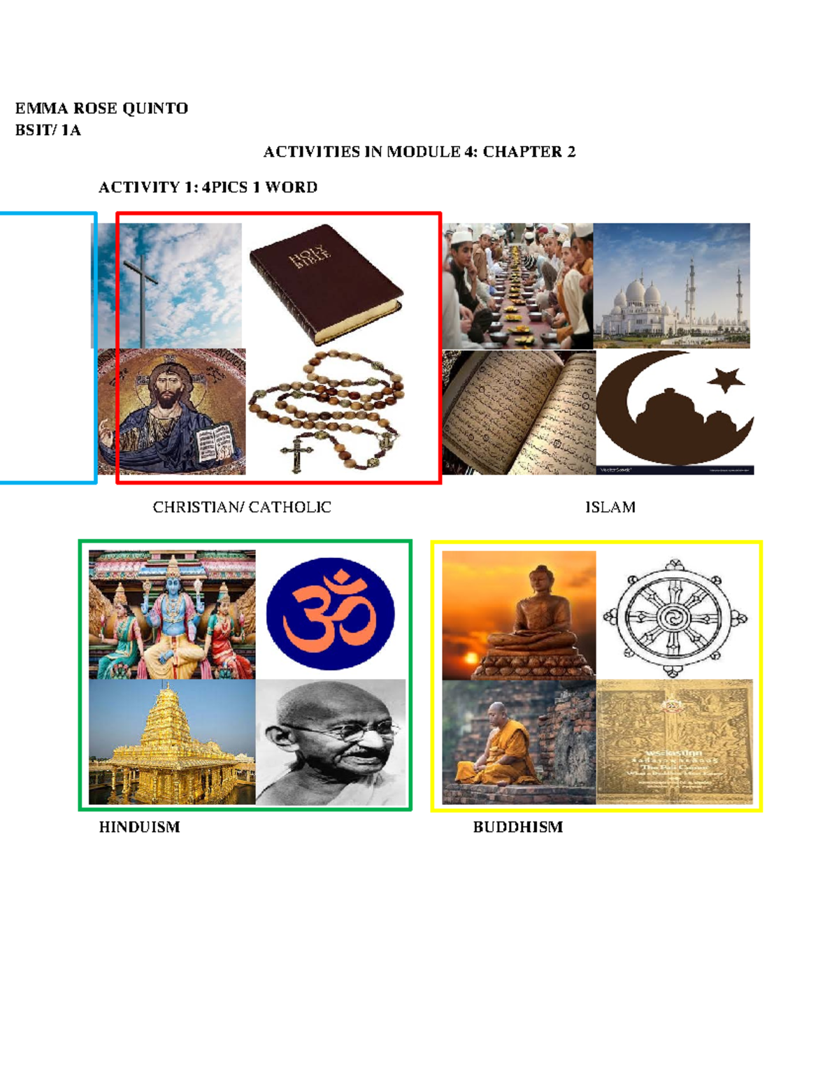 Activities IN Module 4 Chapter 2 - EMMA ROSE QUINTO BSIT/ 1A ACTIVITIES ...