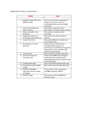 What would a world without mathematics be like - 1 What would a world ...