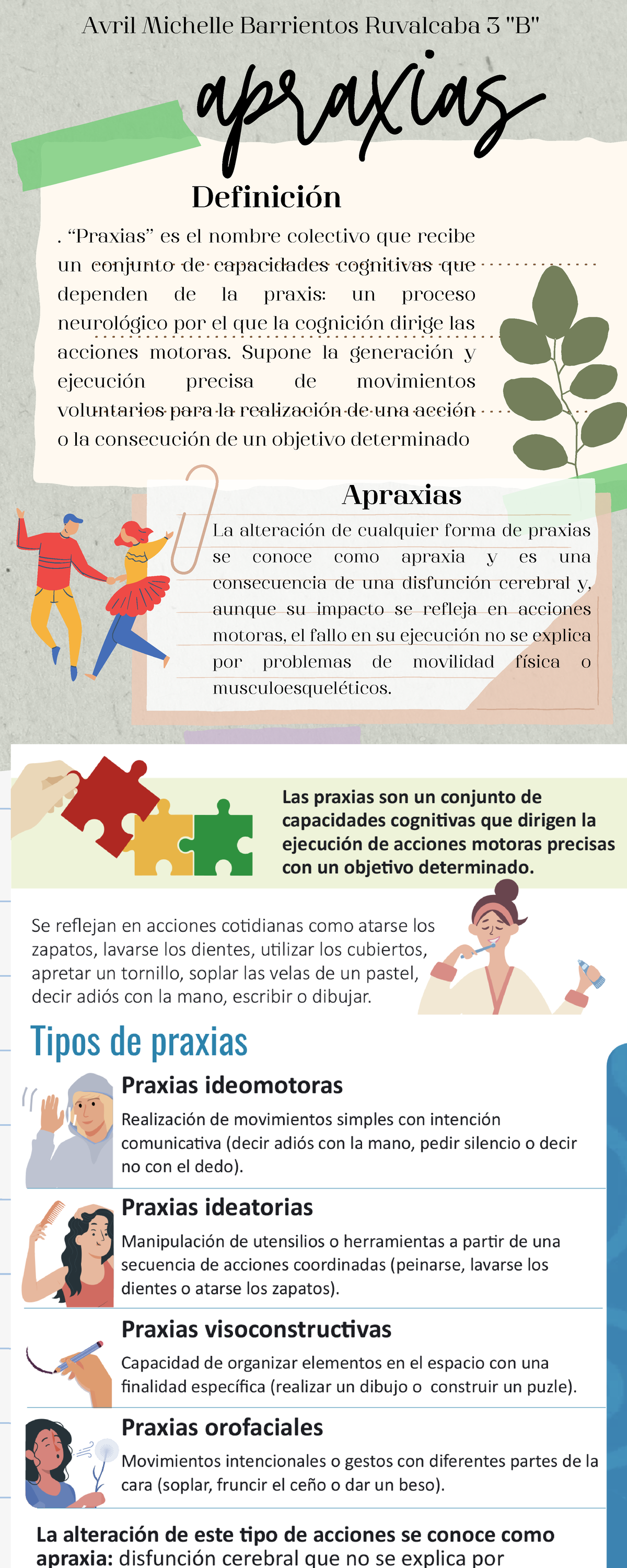 Apraxias - Definición . “Praxias” es el nombre colectivo que recibe un ...