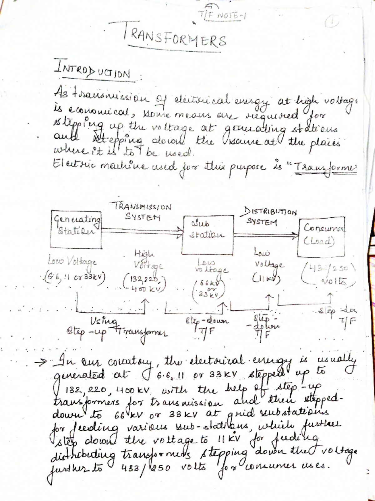 Transformer electrical science - Information Technology - Studocu
