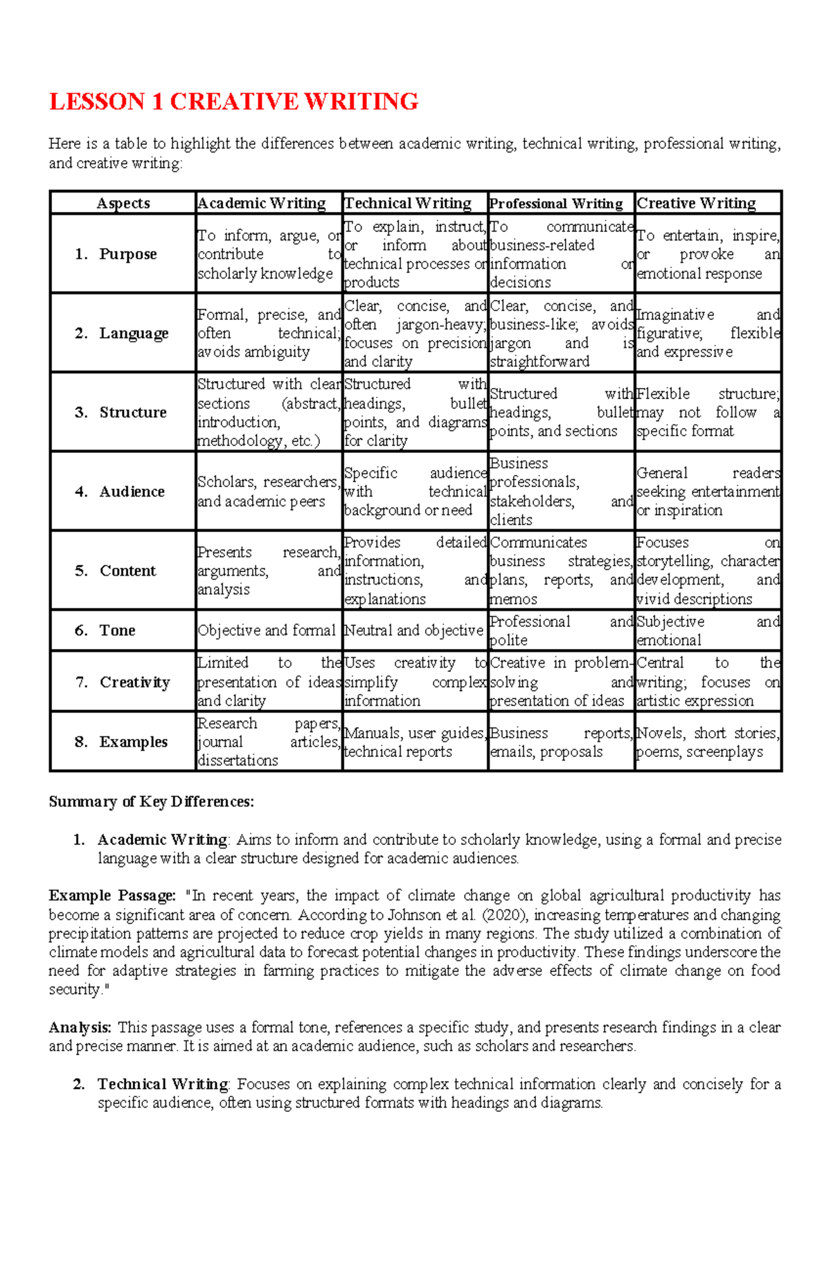 CW-students' Handouts - LESSON 1 CREATIVE WRITING Here is a table to ...