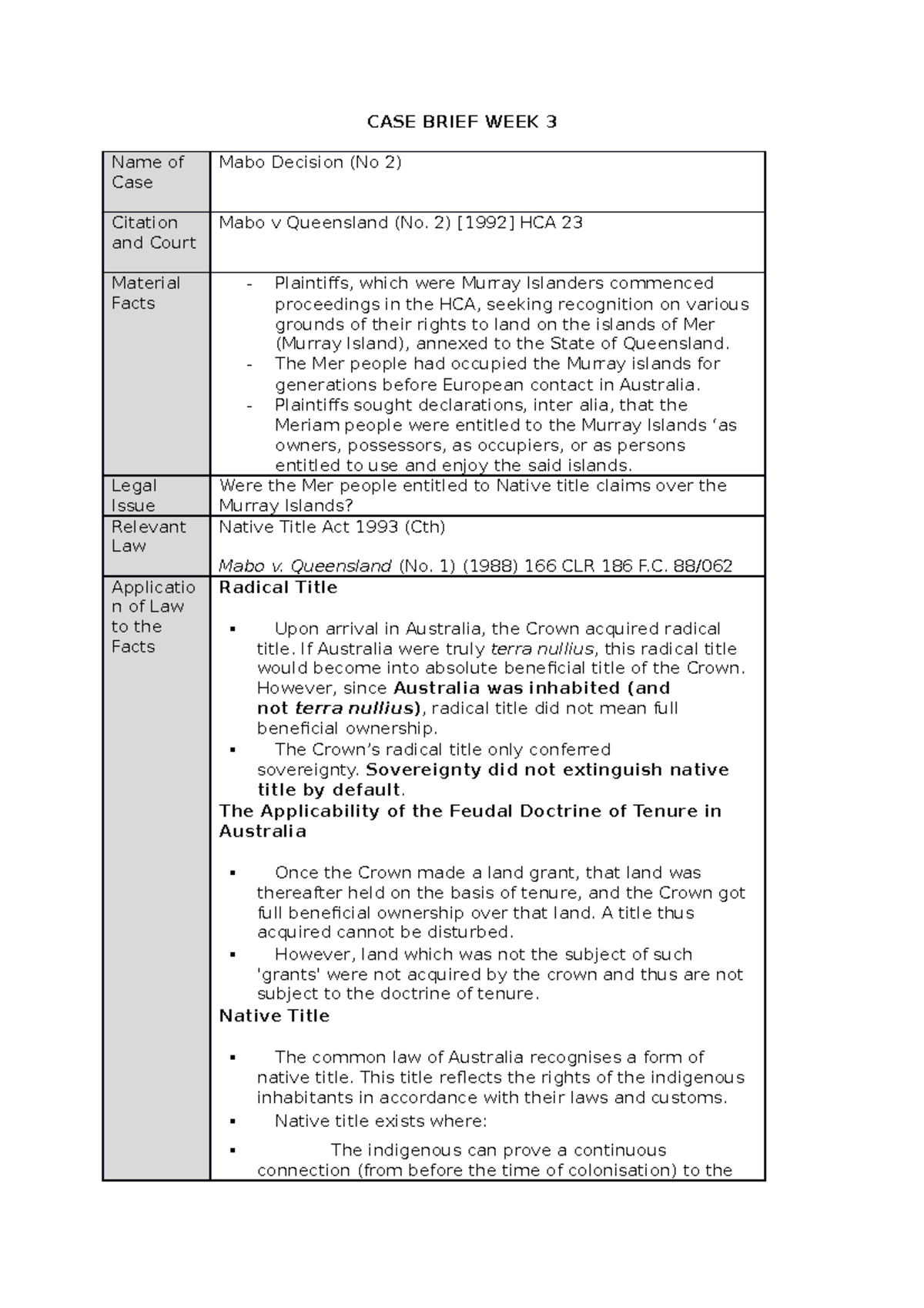 Case Brief Week 3 - Case Summary - CASE BRIEF WEEK 3 Name of Case Mabo ...