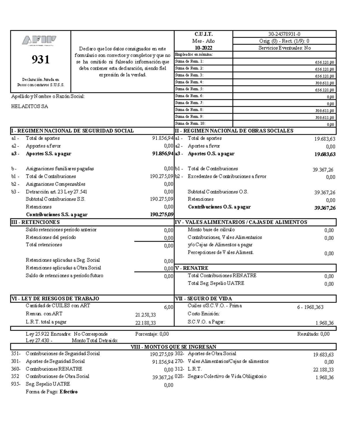 TP4 F-931 - Formulario 931 solicitado para TP4. Aprobado. Informe ...
