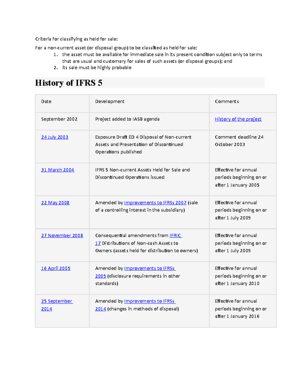 History of IFRS 5 - Chapter 1 introduced the transaction processing ...