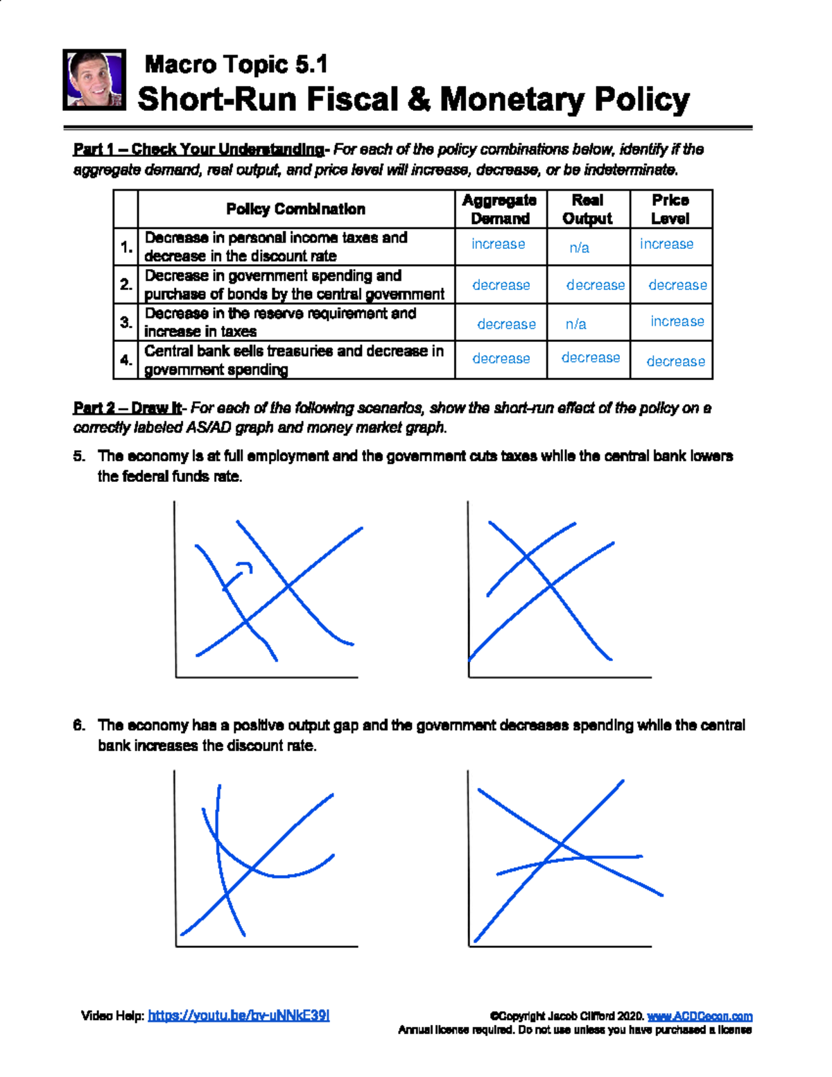 Macro WS 5.1 - Short-Run Fiscal & Monetary Policy - Studocu