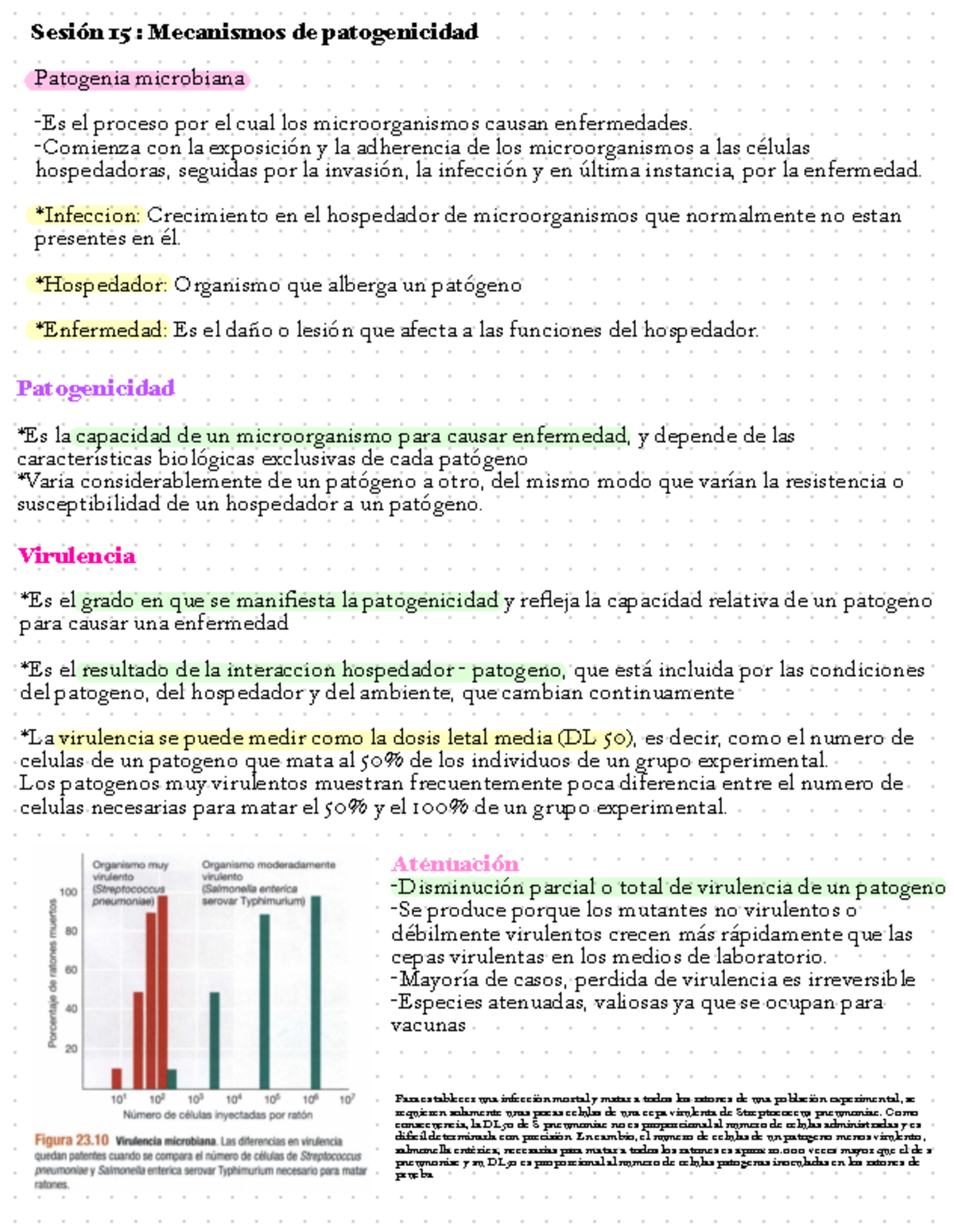 15: Mecanismos Microbianos De Patogenicidad – DZED