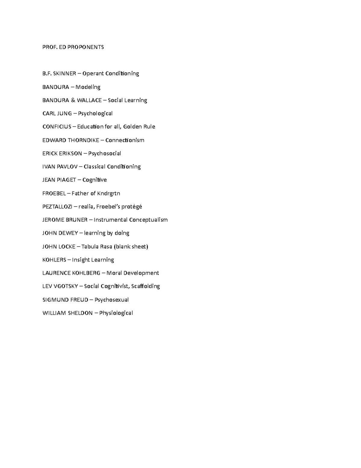 LET 11 - LET DRILLS - PROF. ED PROPONENTS B. SKINNER – Operant ...