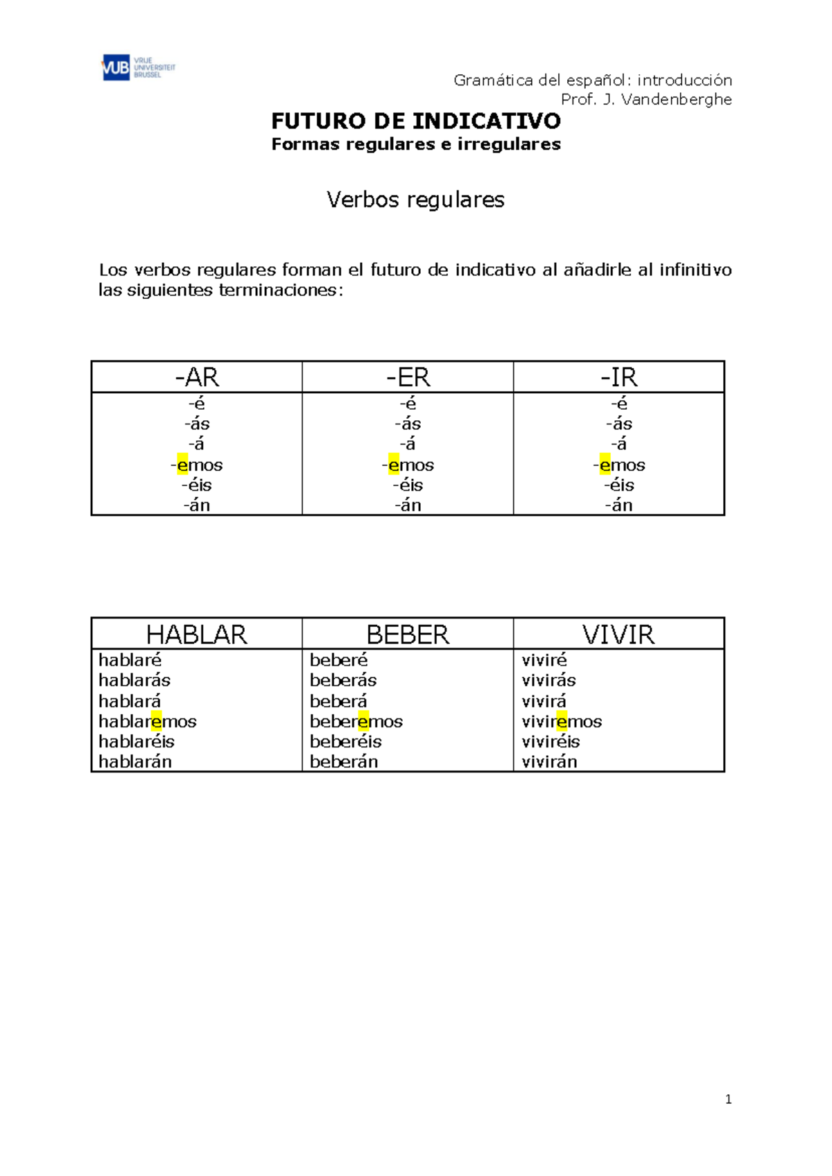 [canvas] U11 - GBEE - Tema 28 - Futuro de indicativo - Prof. J ...
