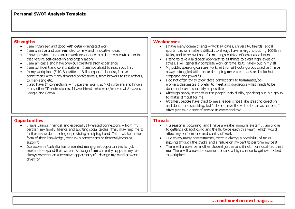 SITP Assnt 1 Individual SWOT - Strengths I am organised and good with ...