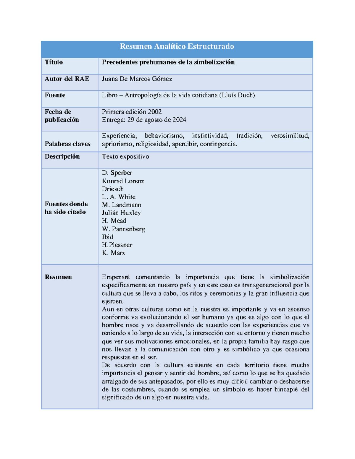 Resumen Analitico Estructurado 5 - Resumen Analítico Estructurado ...