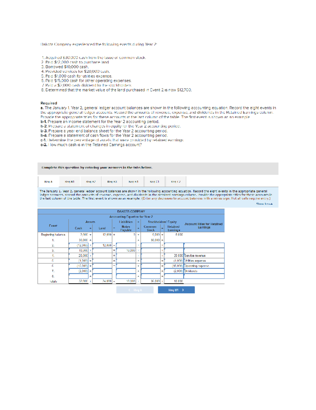Chapter 1 Homework - ACCT 210 - Studocu