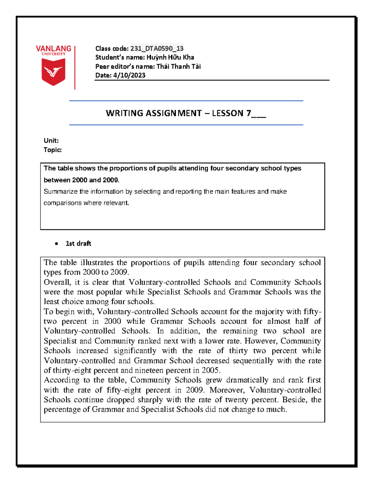 Template Writing assignment - Class code: 231_DTA0590_ Student’s name: Huỳnh Hữu Kha Peer editor ...