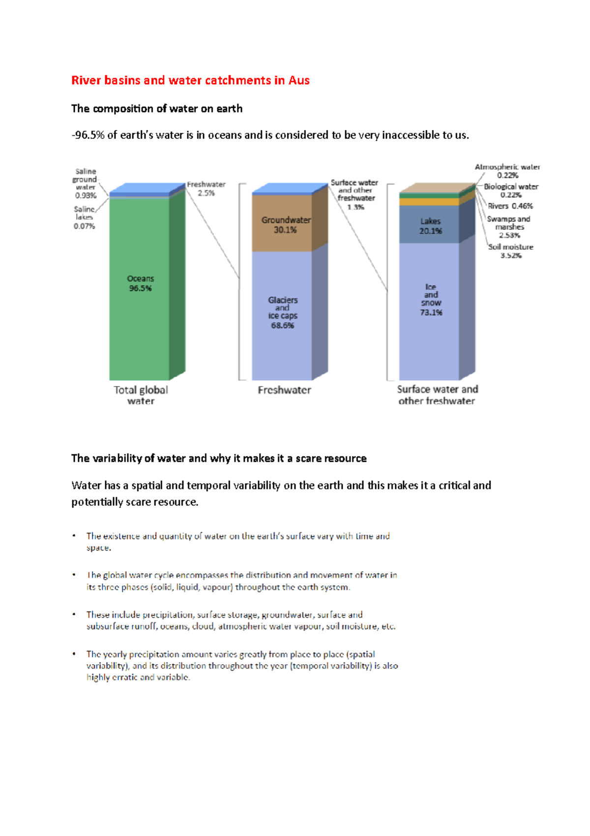 Irrigation and water 29 - River basins and water catchments in Aus The ...