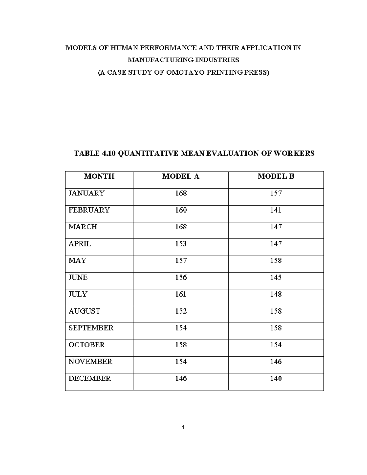 Tabbe 4.10 ON Models OF Human Performance - Research on Ergonomics - MODELS OF HUMAN PERFORMANCE ...