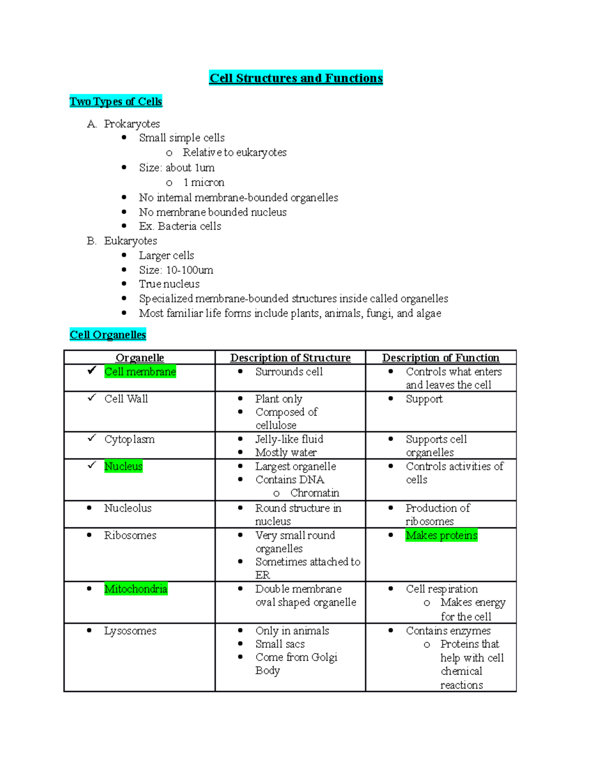 Lesson 1 - Cell Structures and Functions - Cell Structures and ...