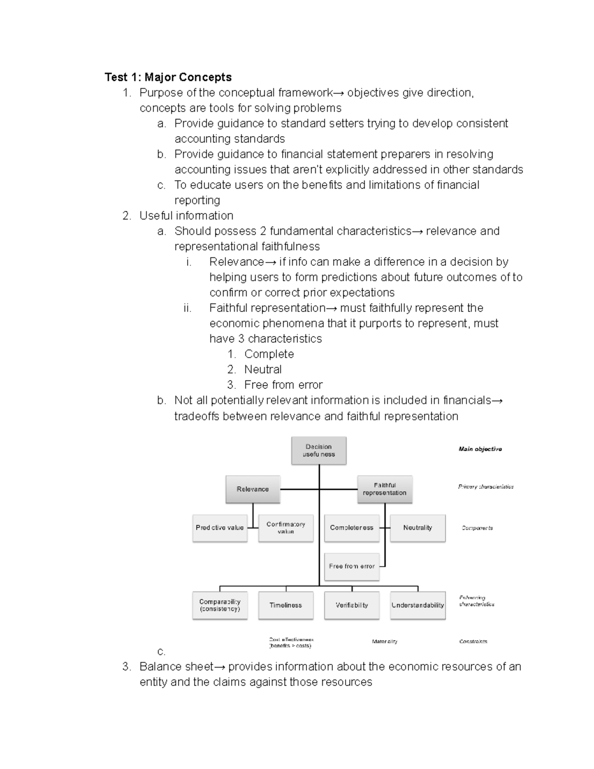 Fundamental Concepts prior 2 tests - Test 1: Major Concepts 1. Purpose ...