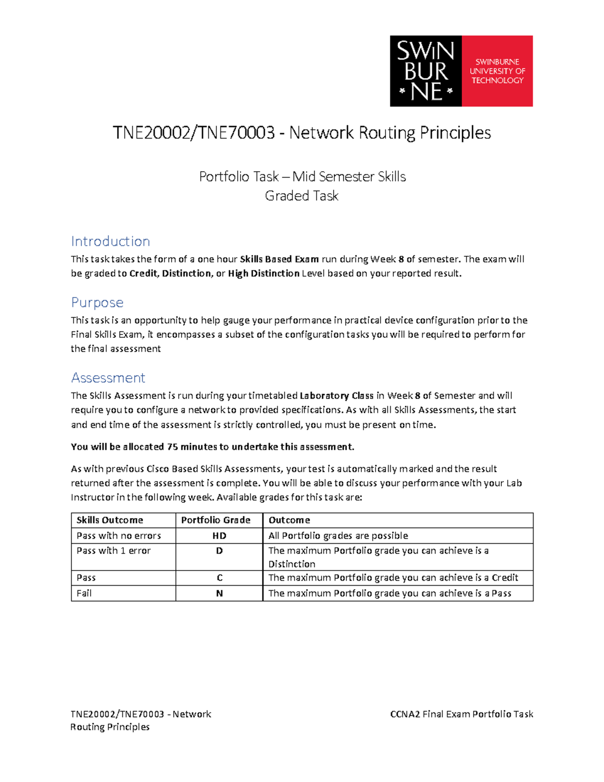 Mid Sem Skills - TNE20002 - TNE20002/TNE70003 - Network Routing Principles CCNA2 Final Exam ...