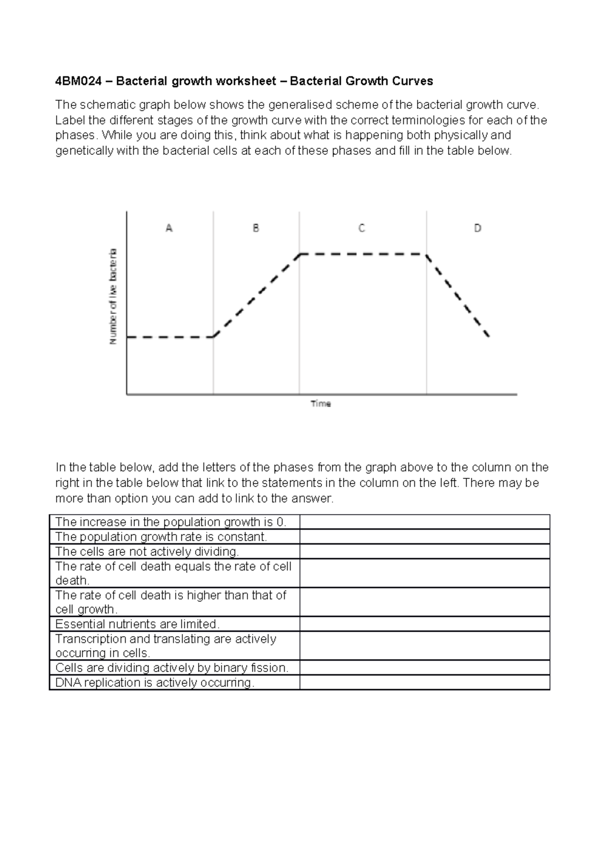 Growth curve work sheet - 4BM024 – Bacterial growth worksheet ...