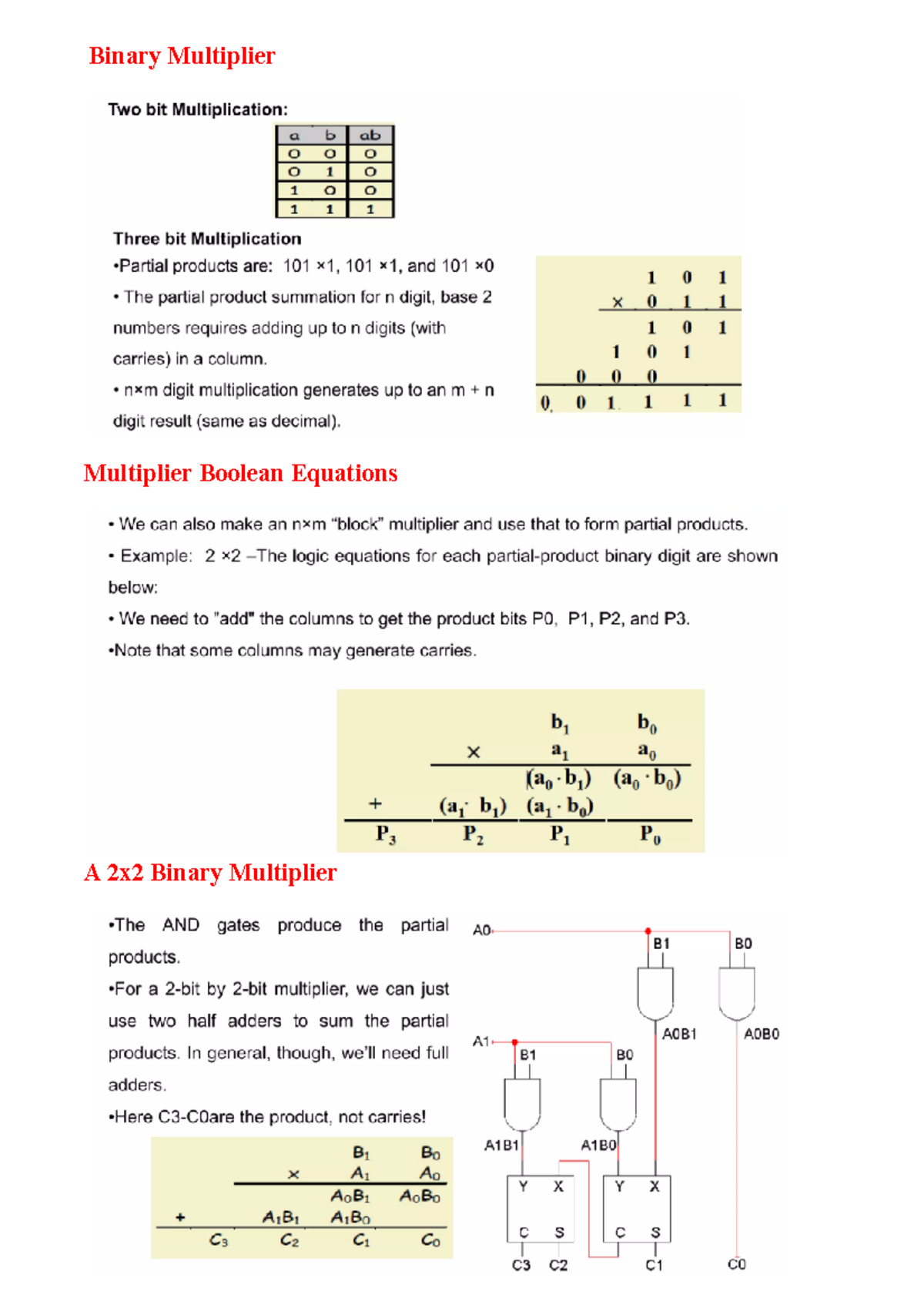 Unit-4ADE - ade - Btech Electronic and Communication Engineering - Binary Multiplier Multiplier ...
