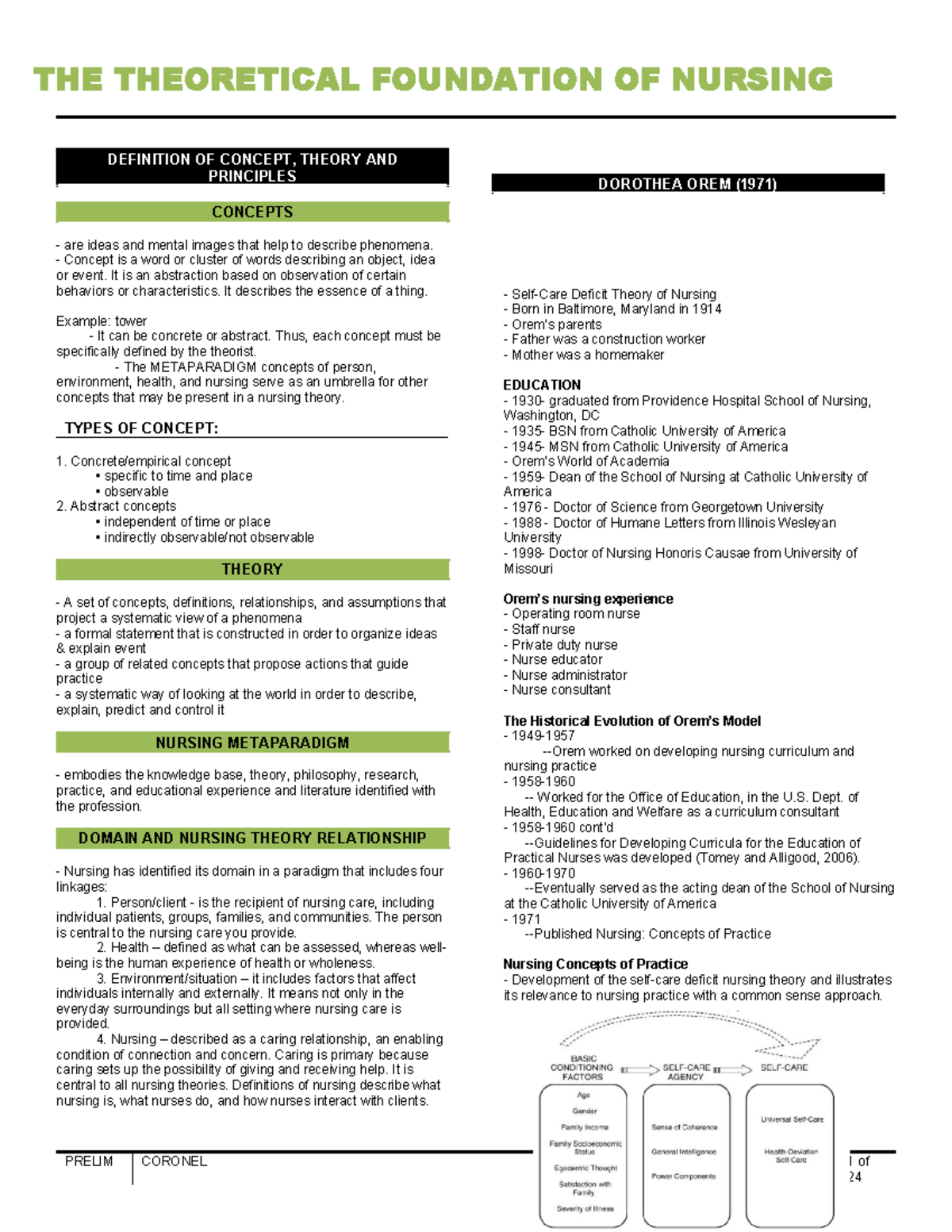 TFN - NOTES - DEFINITION OF CONCEPT, THEORY AND PRINCIPLES CONCEPTS are ...