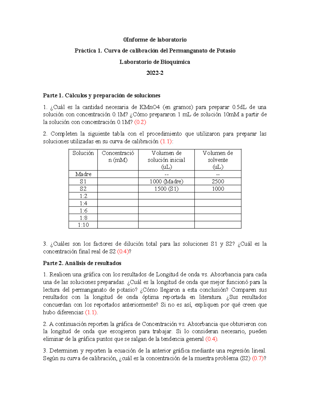 1. Informe curva de calibracion - 0Informe de laboratorio Práctica 1 ...