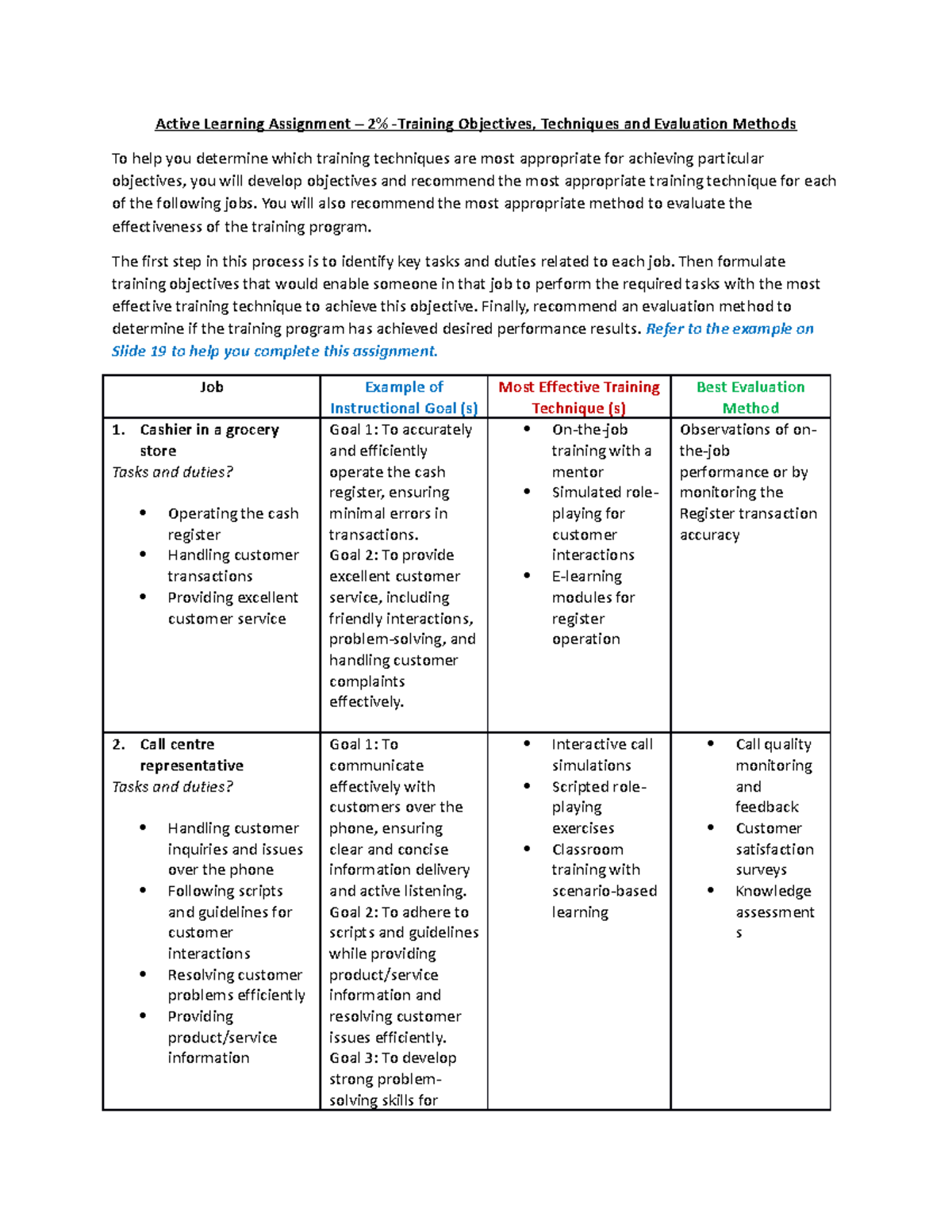 Active Learning Assignment 6-Training Program - Active Learning Assignment – 2% -Training - Studocu