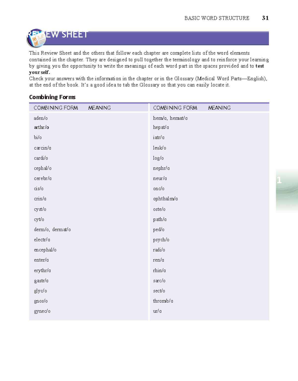 Review Sheet Chapter 1-The Language of Medicine 2 - REVIEW SHEET BASIC ...