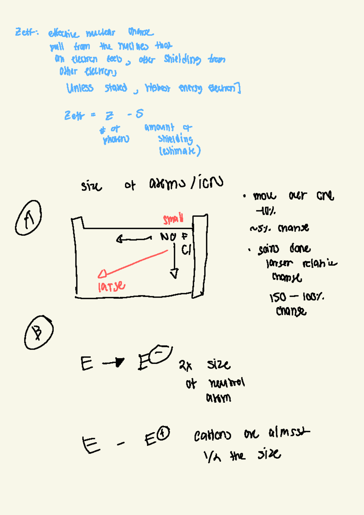 Zeff effective nuclear mark - Zeff : effective nuclearcharce pull from ...