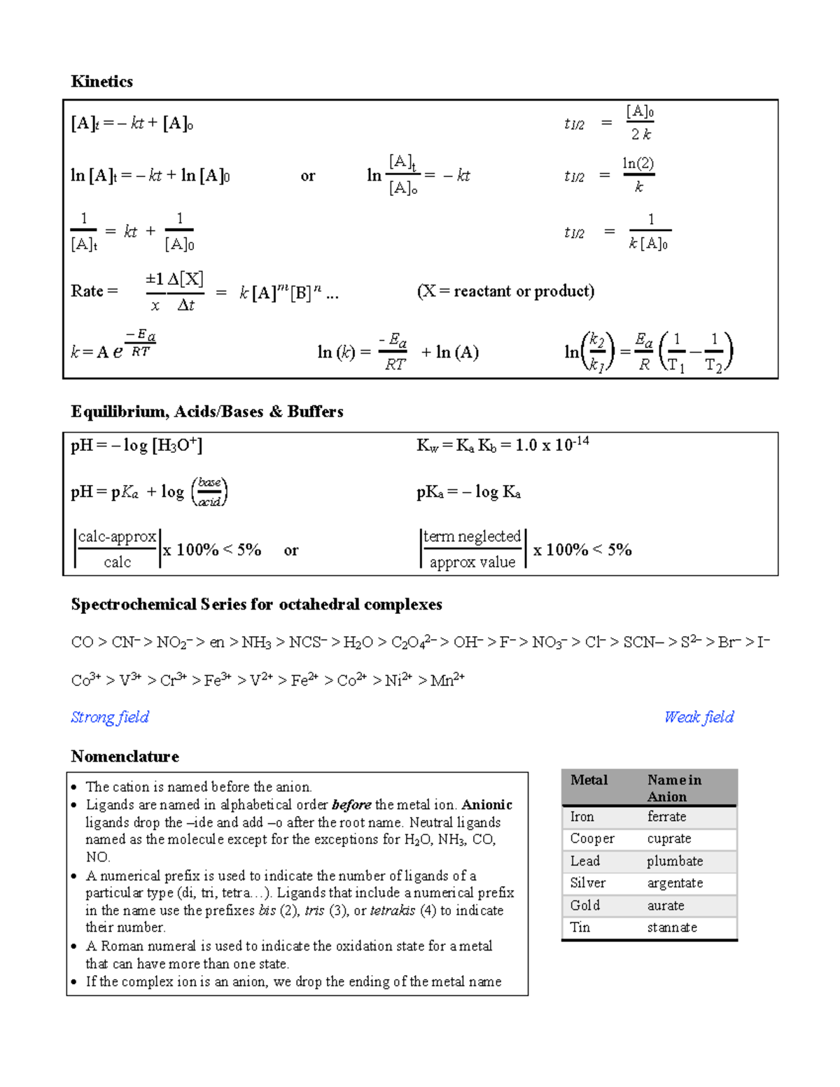 Formula Sheet(102 105) - Kinetics [A] t = – kt + [A]o t1/2 = [A] 0 2 k ...
