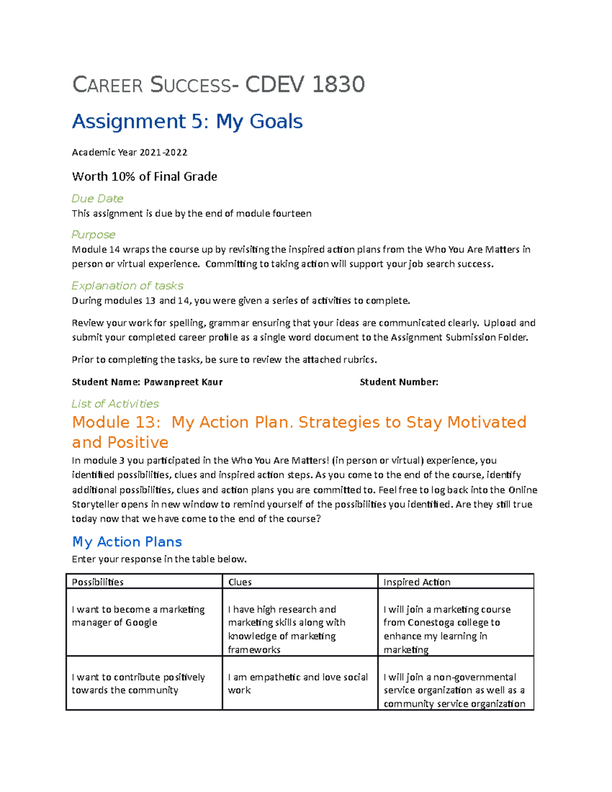 Career Success Assignment 5 - My Goals (CDEV1830) - CAREER SUCCESS- CDEV 1830 Assignment 5: My ...