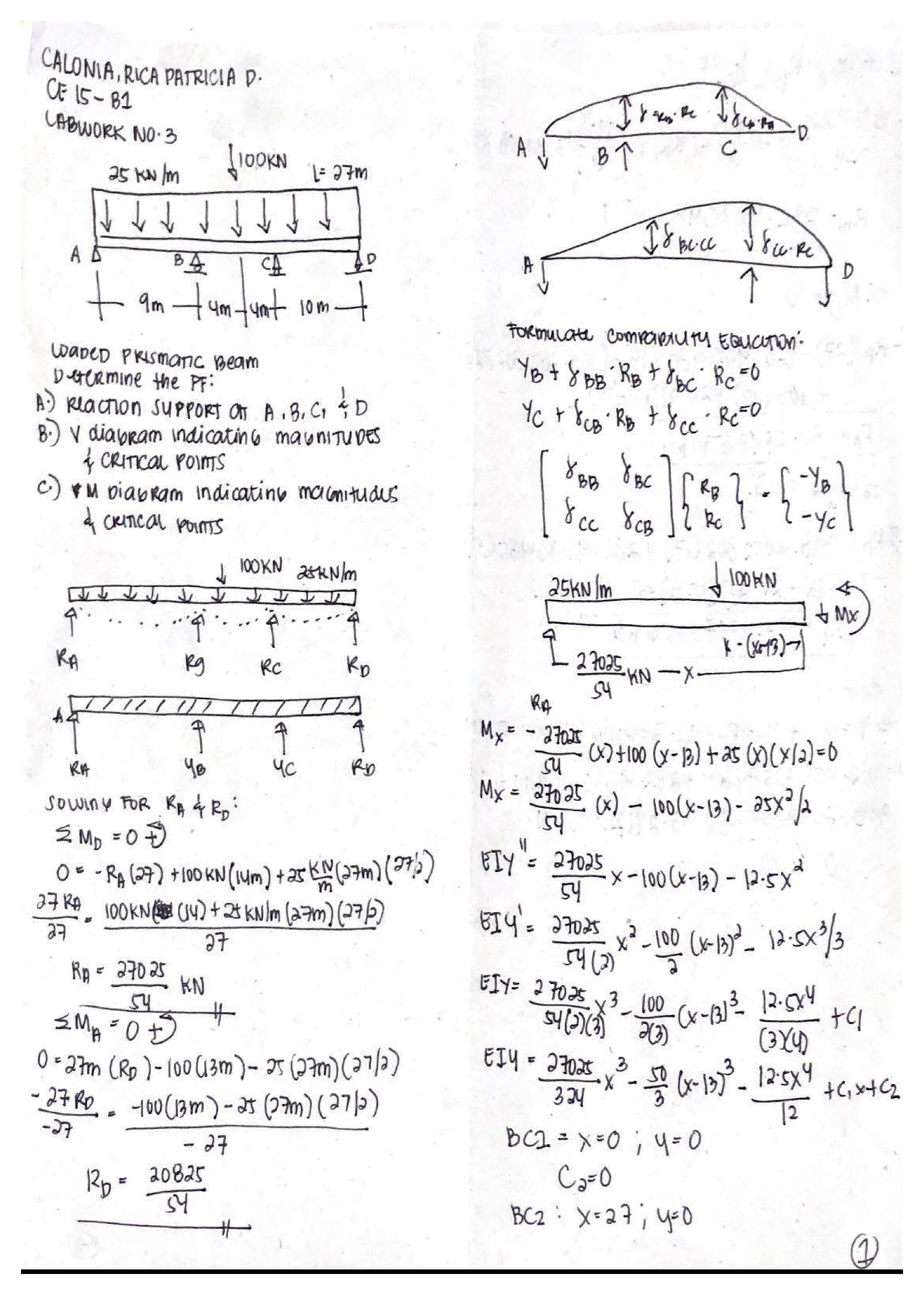 Structual Theory - Loaded Prismatic Beam - Studocu