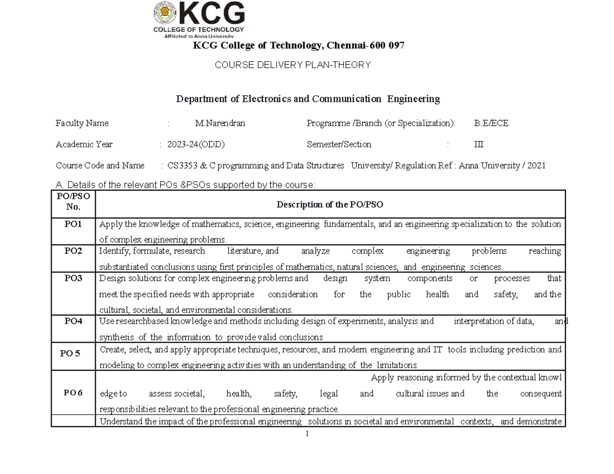 Course Delivery Plan Ece Cprogramming And Data Structures Course Delivery Plan Theory