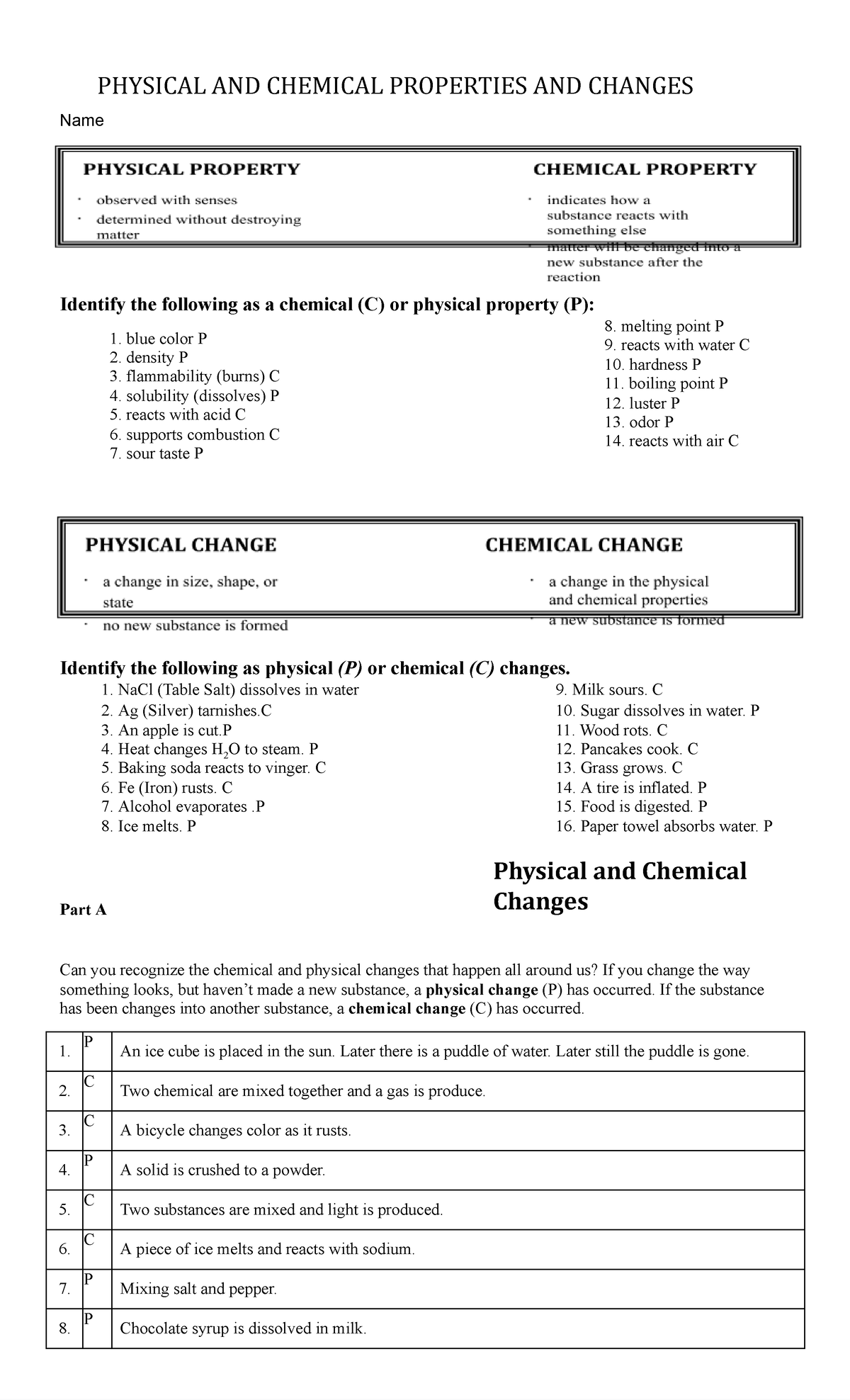 Chemisty - Grade Nine Review.docx - Google Docs - PHYSICAL AND CHEMICAL ...