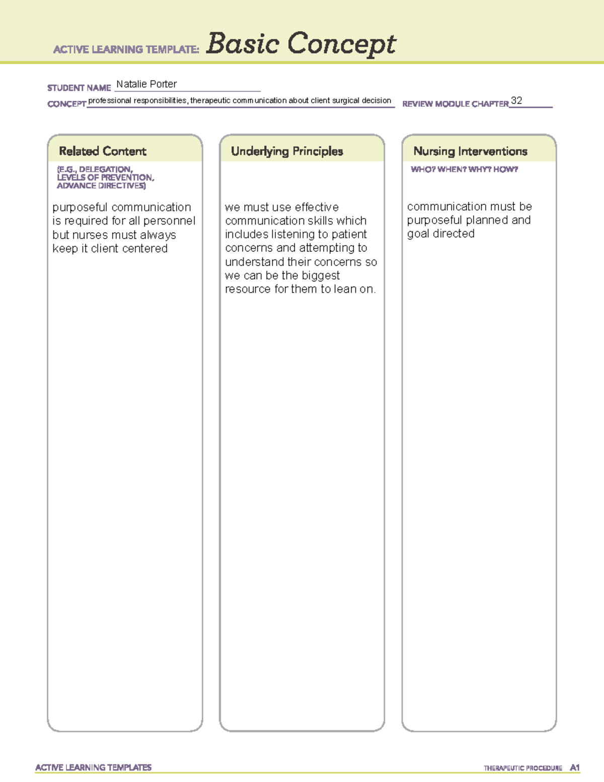 Professional responsibilities, therapeutic communication about client ...